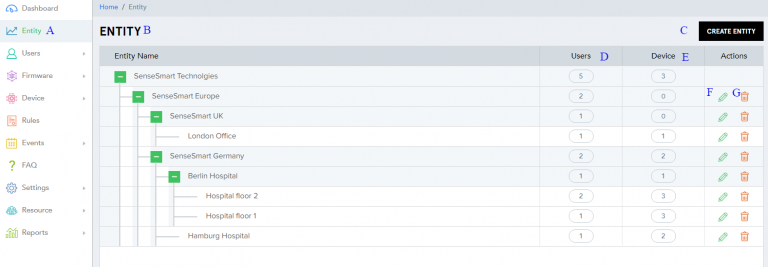 Entity List – Knowledge Base