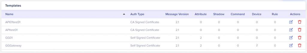 Template Management – docs.iotconnect.io